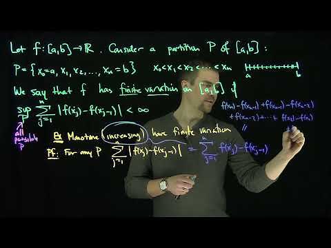 Function of Bounded Variation