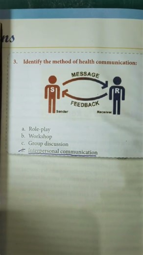 Interpersonal Communication.