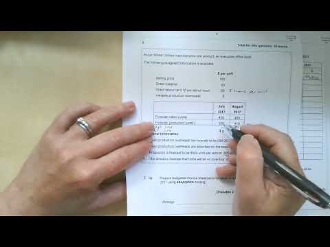 Absorption Costing Income Statement ACCN4 June 2017 "Asnar Wood" with under and over absorption