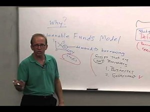 Money and Banking: Lecture 11 - The Loanable Funds Model 1