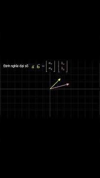 Tích vô hướng #daisotuyentinh #vector #matran #dotproduct #crossproduct #AI #linearalgebra #matrix