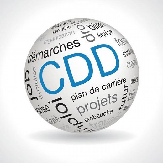 CDD : tout savoir sur la fin du contrat - Vidéo Dailymotion