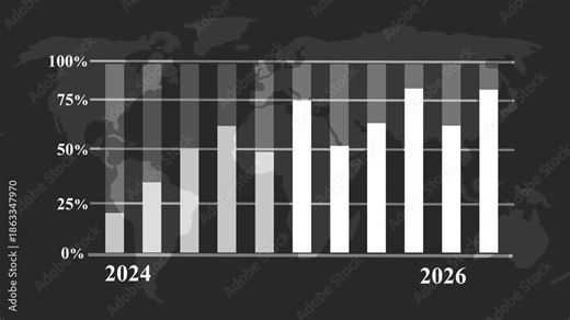 Global Data Bar Chart for 2024- 2026 Animation
