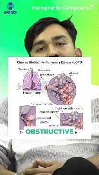 Pulmonary Rehabilitation Explained by Dr. Piyush Yadav | Avanta Healthcare | Lung Health & Wellness