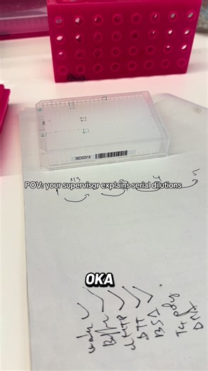 Understanding Serial Dilutions in the Laboratory