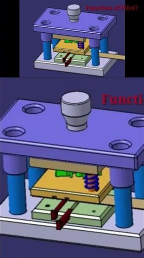 Press Tool Interview question and answers| Punch & Die | Design calculation #design #tools #tools