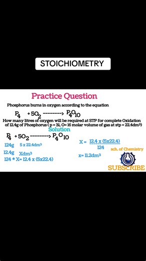 Preguntas de práctica sobre estequiometría