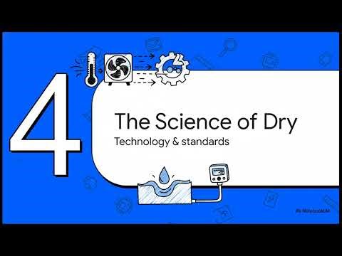 Water Damage Restoration Azalea Park FL - What You Must Know