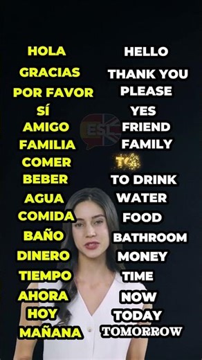 Beginner Spanish Words You’ll Actually Use | Essential Words for Daily Life
