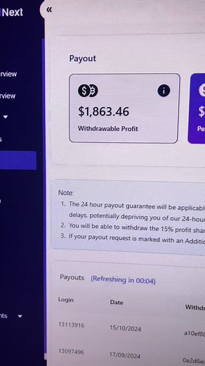 Funded Trader Withdraws $1,800 Profit | Payout Process Explained