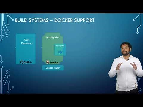 Continuous Integration with Docker