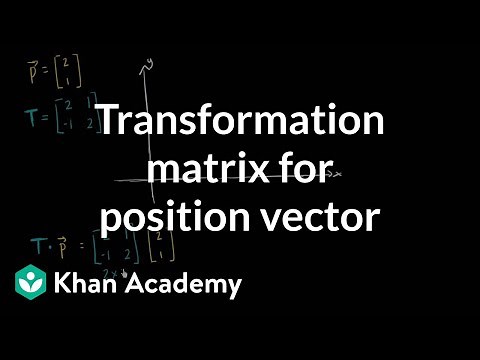 Transformation matrix for position vector | Matrices | Precalculus | Khan Academy