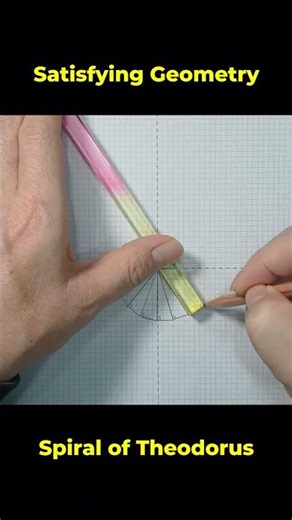 The Wheel of Theodorus: Square Root Spiral #Shorts