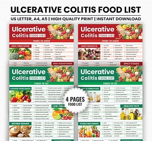 Ulcerative Colitis Food List Printable, Foods to Eat and Avoid, Anti-inflammatory Diet Chart, Digestive Support Guide - Etsy