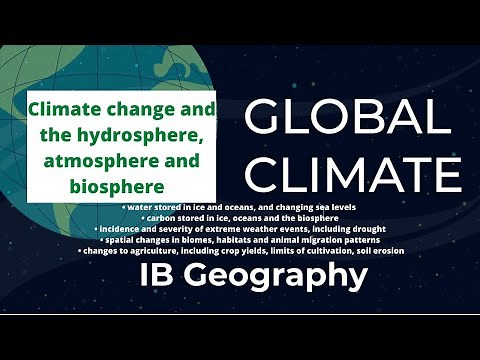 IB Geography: Climate change and the hydrosphere, atmosphere and biosphere