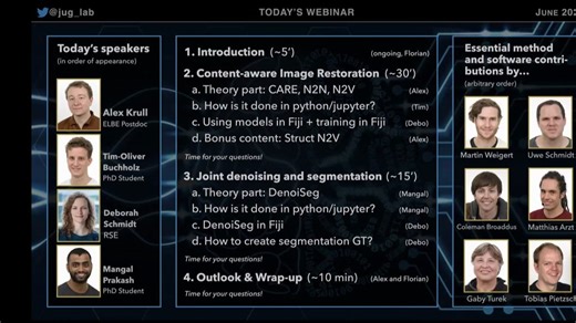 A beginner guide to content aware image restoration