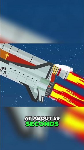 Challenger Disaster The Tragic Final Seconds Explained