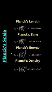 Planck's Scale #physics #usa #italia #germany #india #Pakistan #belgium #italy #canada #mexico #argentina #brasil #California #Texas #Florida #NewYork #Pennsylvania #Illinois #Ohio #Georgia #NorthCarolina #Michigan #NewJersey #Virginia #Washington #Arizona #Massachusetts #Indiana #Tennessee #Missouri #Maryland #Minnesota | Sciences ST