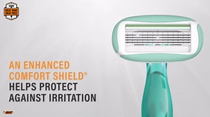 BIC Soleil Sensitive Women's Disposable Razors, 3 Blades With Moisture Strip For a Silky Smooth Shave, 6 Piece Razor Set