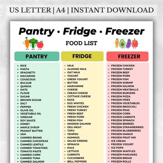 Pantry Fridge Freezer Foods List, Food Storage Categories Chart, Kitchen Food Organization List, Pantry Fridge Freezer Food Chart Printable - Etsy