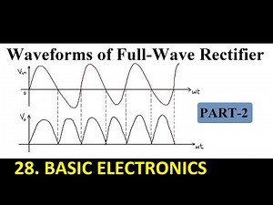 Operation of Full Wave Rectifier | Basic Electronics | EnggClasses