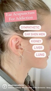 60K views · 1K reactions | Do you use this protocol in your practice?...