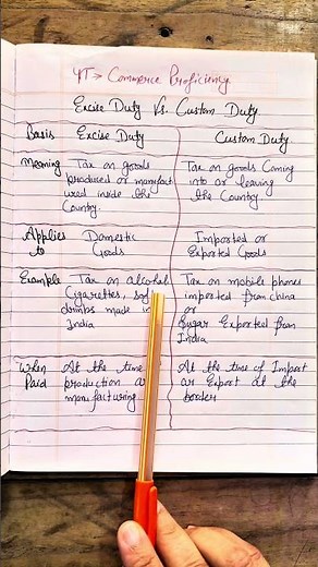 Difference Between Excise Duty And Custom Duty #exciseduty #customduty #commerceclasses #trending
