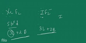 The shape of \mathrm{ClF}_{4} - ion is... | Filo