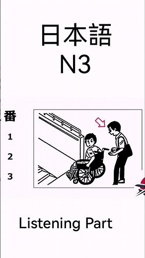 N3 listening part practice #jlpt #minnanonihongolistening #languagelearning #jlptlistening