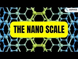 The Nanoscale