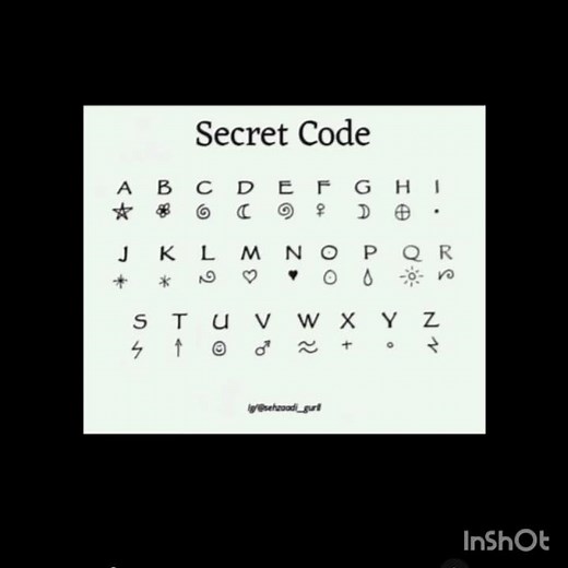 secret code in ABCD