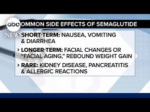 Patel it Like it is: The long-term side effects of taking Semaglutide | ABCNL