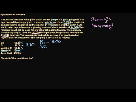 Special Order Decision Making