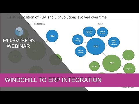 Windchill to ERP Integration - Webinar Wednesday