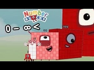 Numberblocks: Number Zero To Absolute Infinity 8x Speed