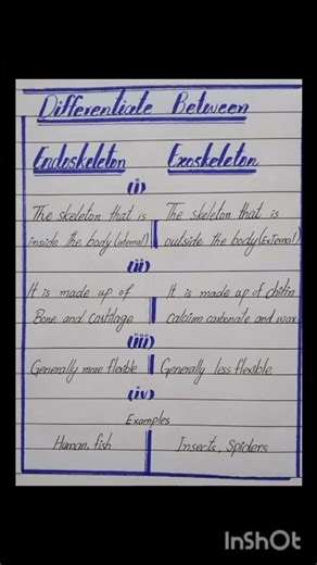 Endoskeleton and exoskeleton|| Differences|| #biology
