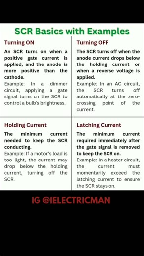 SCR basic #thyristor #powerelectronics #scr #electronics #basicelectronic #electric #electricengg #holdingcurrent #holdcurrent #electrician | ielectricman Bhrugesh