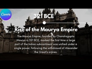 Animate Timelines Fast & Easy! | make a timeline in canva | make a good timeline in canva