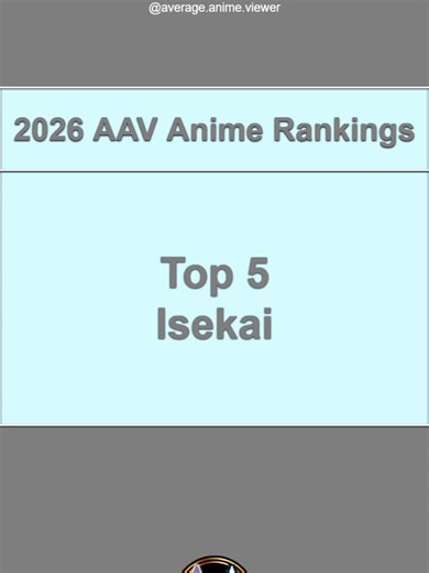 2026 AAV Anime Rankings Top Isekai Anime. What was your favorite isekai of 2025? Anime mentioned: Honorable Mention: Campfire Cooking in Another World with My Absurd Skill S2 5. A Wild Last Boss Appeared! 4. Arifureta S3 3. Re:Zero S3 2. Lord of Mysteries 1. Zenshu . . . . #animetiktok #aavrankings #anime2025 #campfirecookinginanotherworldwithmyabsurdskill #arifureta #awildlastbossappeared #rezero #lordofmysteries #zenshu