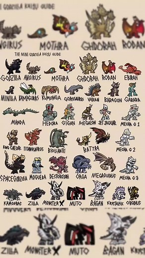 Magita Kaiju and Obsidius Kaiju Monsters in Godzilla's Monsterverse