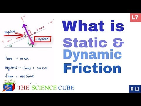 What is Friction (Static friction & Dynamic friction) | How to use with Newton's Laws of Motion #7