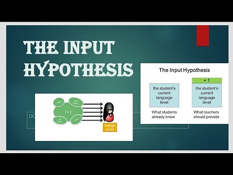 The Input Hypothesis Krashen 1982)