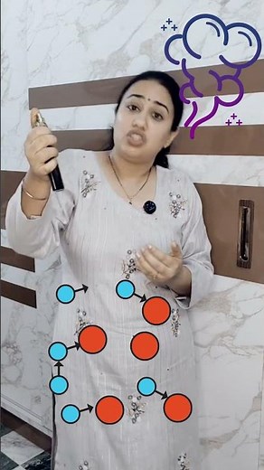 How the fragrance of perfume spreads? #diffusion #scienceexplained #sciencefacts