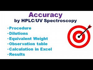 Accuracy/Validation Parameter/Vikrant Dhamak