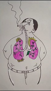 Stop smoking 🚭 #rifanafarhan #rifanaartandcraft #stopsmoking #tag #follow | Rifana Farhan