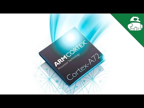 Cortex A72: what you need to know - ARM Interview