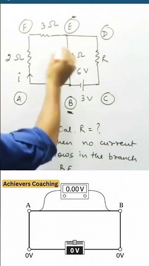 Zero Voltage = Zero Current | Why No Current Flows