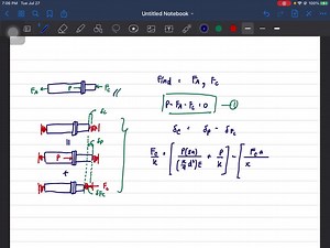 If the supports at A and C are flexible and have a stiffness k, determine the support reactions at A and C . The material has a modulus of elasticity of E | Numerade