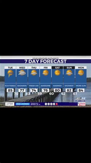 Viewer email received this morning made me think of "How Bizarre" by OCM. Proof that I read viewer emails! 🤣 | Craig Flint