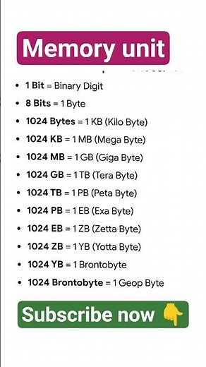 💥memory unit || computer knowledge #studytips #dailyuse #computertips